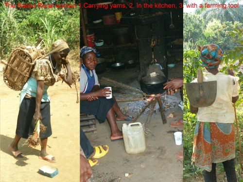 Discover Batibo (Rural Cameroon)